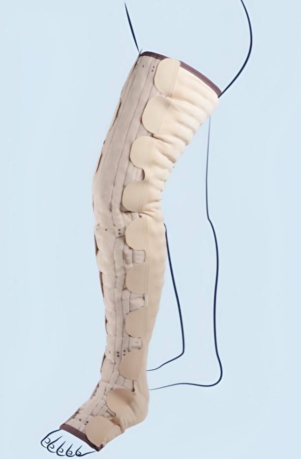 Mobiderm Autofit Thigh | Patient Choice Direct